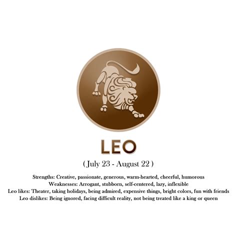 Leo Horoscope Sign In Zodiac With Traits 16780026 PNG