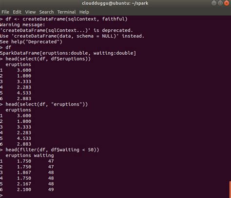 Apache Sparkr Tutorial Cloudduggu