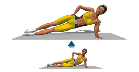 Planche latérale dynamique l exercice qui sculpte l abdomen et réduit