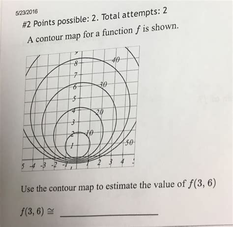 Solved A Contour Map For A Function F Is Shown Use The Chegg