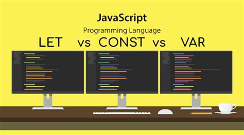 what are the differences between variables created using let var or const by alan krajina