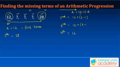 finding the missing terms of an arithmetic progression youtube
