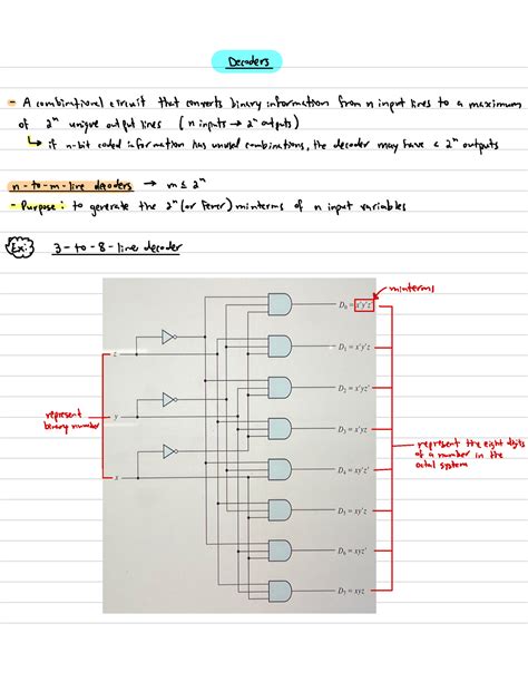 lesson 8 common combinational logic circuits decoders encoders multiplexers decoders a