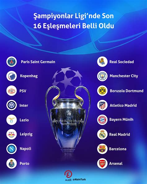 Şampiyonlar Liginde Son 16 Eşleşmeleri Belli Oldu