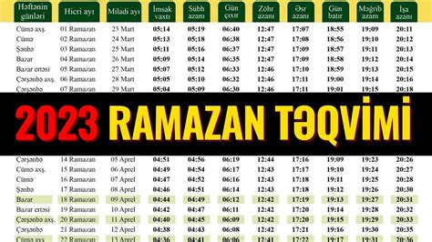RAMAZAN TƏQVİMİ 2023 RAMAZAN AYININ DUALARI YouTube