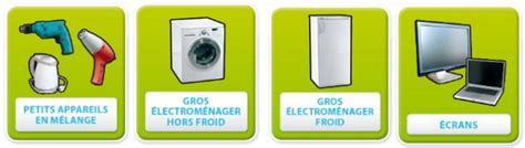 Déchets dEquipements Electriques et Electroniques DEEE Communauté
