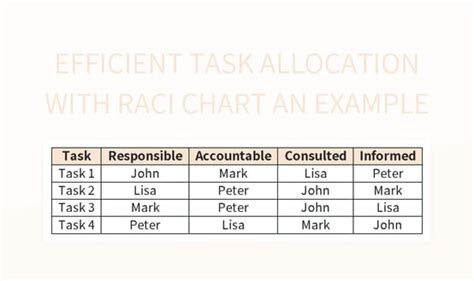 Efficient Task Allocation With Raci Chart An Example Excel Template And