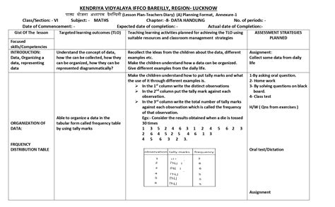Lesson Plan For Maths Class Pdf