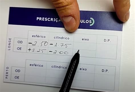Guia Definitivo Como Ler Receita De Culos Dr Olho