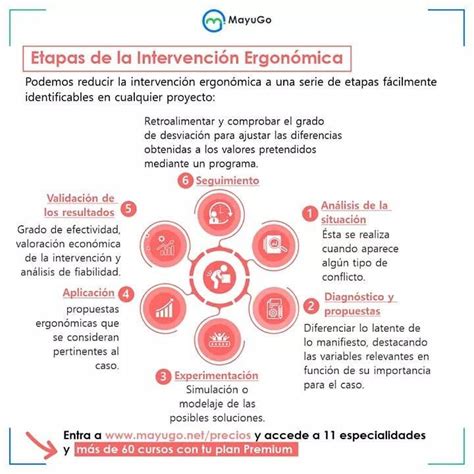 153 Me Gusta 0 Comentarios MayuGo Mayugo Pe En Instagram Las