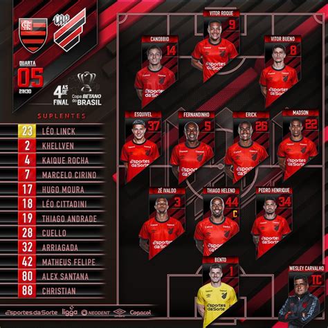 Flamengo está escalado para enfrentar o Athletico PR pela Copa do