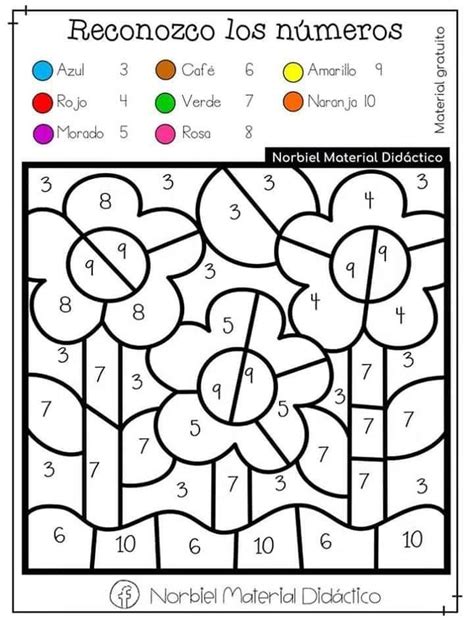 Fabuloso material colorea y descubre el dibujo con sílabas letras y