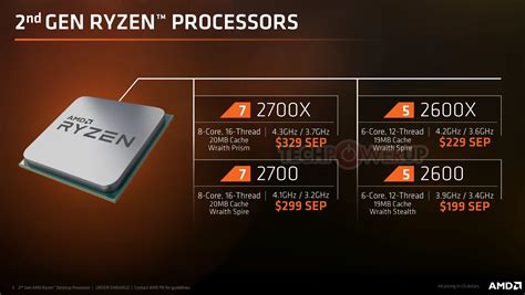 Venta Amd Ryzen X Tiendas En Stock
