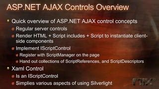 Developing ASP NET AJAX Controls With Silverlight PPT