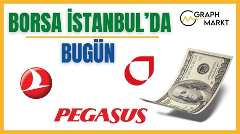 BORSA YÜKSELİŞE DEVAM MI THYAO HİSSE ANALİZ VE BİST100 YouTube
