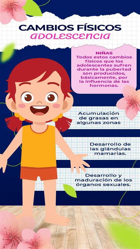 Adolescencia en mujeres Cambios físicos y desarrollo