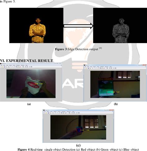 figure 1 from an approach for object detection and object tracking using background subtraction
