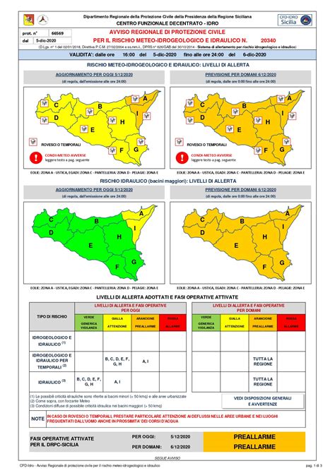 Maltempo Allerta Meteo Arancione In Tutta La Sicilia Comunicati Stampa
