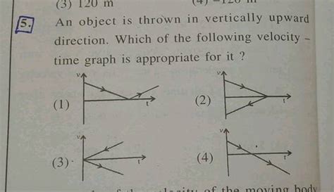 An Object Is Thrown Vertically Up The Velocity Time Graph For The