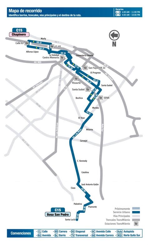 Ruta C15 sitp Rutas Transmilenio y Rutas SITP de Bogotá