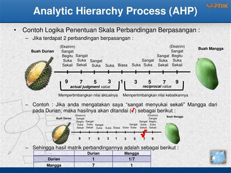 metode analytic hierarchy process ahp dan analytic ne