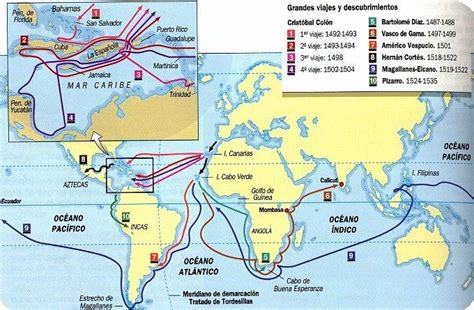 Motivos de la expansión europea s s XV y XVI Mind Map