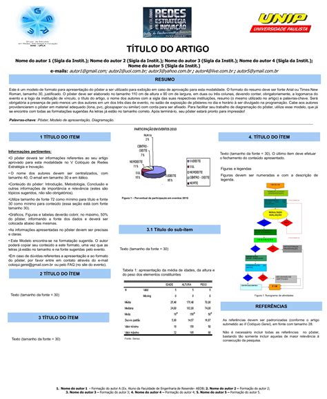 Modelo De P Ster Para Apresenta O Gerei