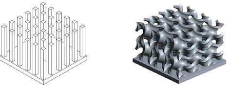 Figure From Multi Objective Topology Optimization Of Additively
