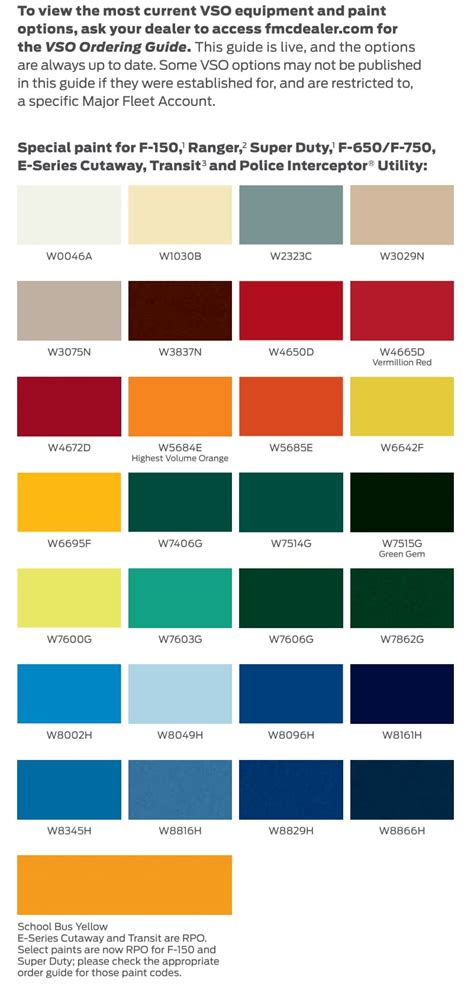 Fleet Paint Codes Color Charts Edu Svet Gob Gt