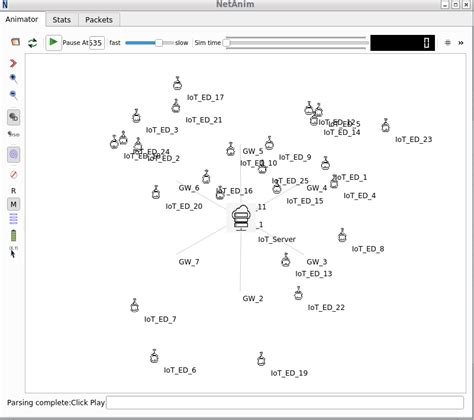 simulation and analysis of iot lorawan network under ns 3