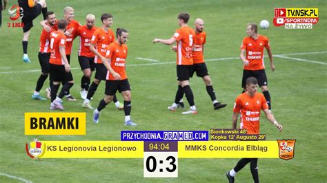 tv nsk pl bramki KS Legionovia Legionowo MMKS Concordia Elbląg 0 3