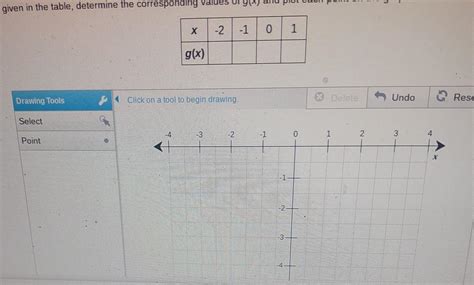 Use The Drawing Tool S To Form The Correct Answers On The Provided