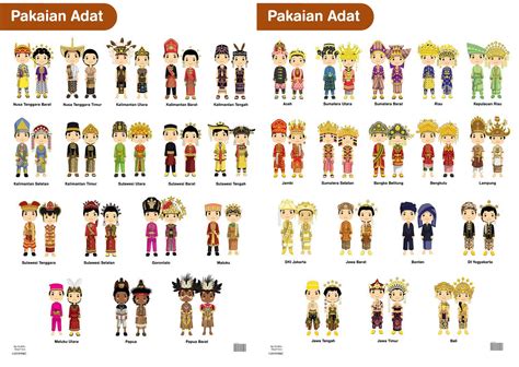 Kartun Pakaian Adat Di Indonesia Hot Sex Picture