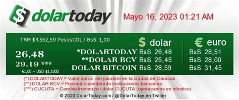 Precio Del D Lar Bcv Hoy Martes De Mayo De Precio Del D Lar