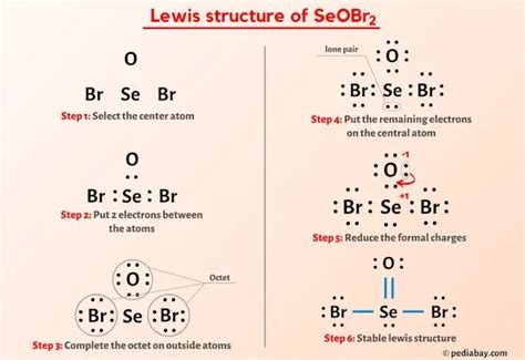 SeOBr2 Lewis Structure In 6 Steps With Images