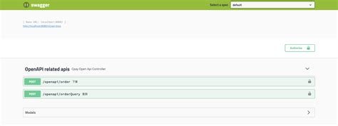 open api ui framework 介紹：swagger 與 redoc greddy s blogs