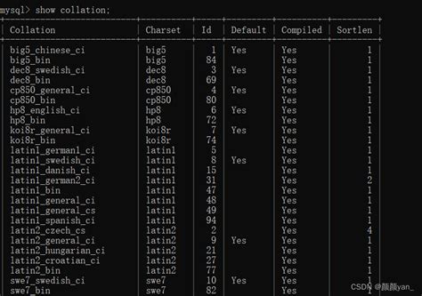【mysql数据库】字符集与校对集 创建数据库的字符校对选什么 csdn博客