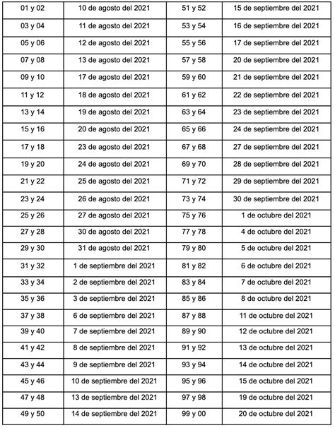 Declaracion De Renta 2021 Persona Natural Fechas Conoces Los Nuevos