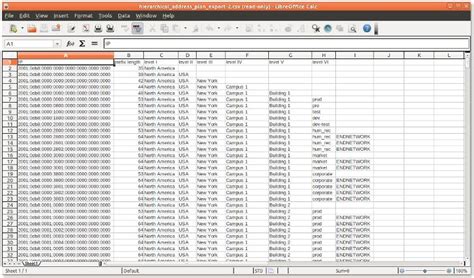 Ip Address Spreadsheet Business Template Ip Address Spreadsheet