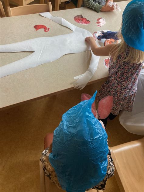 Pedagogisk planering i Skolbanken Barn berättar Vem är jag utifrån