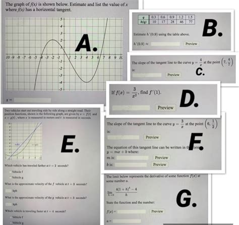 solved using the graph of ffx below identify the corr