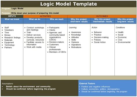 Assumptions In Logic Model Free Word Excel Templates