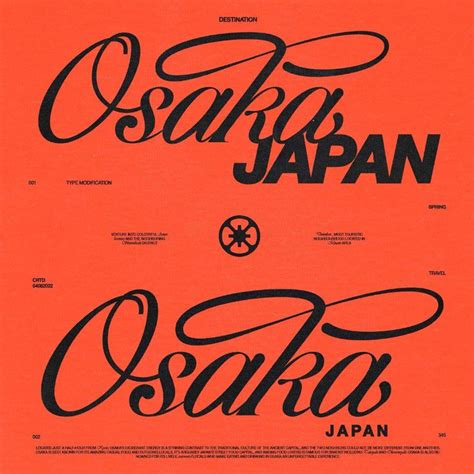 Typography Poster Design