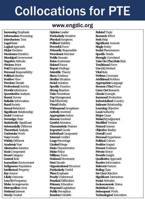 Most Important Collocations For Pte Academic Collocations Engdic