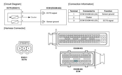 Engine Coolant Temperature Sensor Wiring Diagram Wiring Digital And