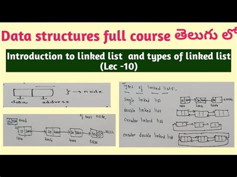 Introduction To Linked List And Types Of Linked List Advantages And