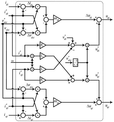energies free full text direct lyapunov based control scheme for voltage regulation in a