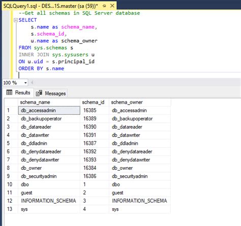 012 get all schemas in sql server database techno thirsty