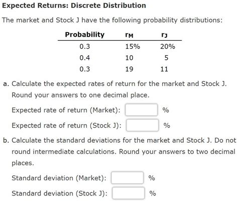 Solved Expected Returns Discrete Distribution The Market Chegg