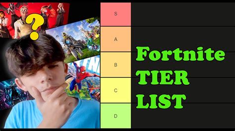 Ranking Every Fortnite Season Tier List Youtube